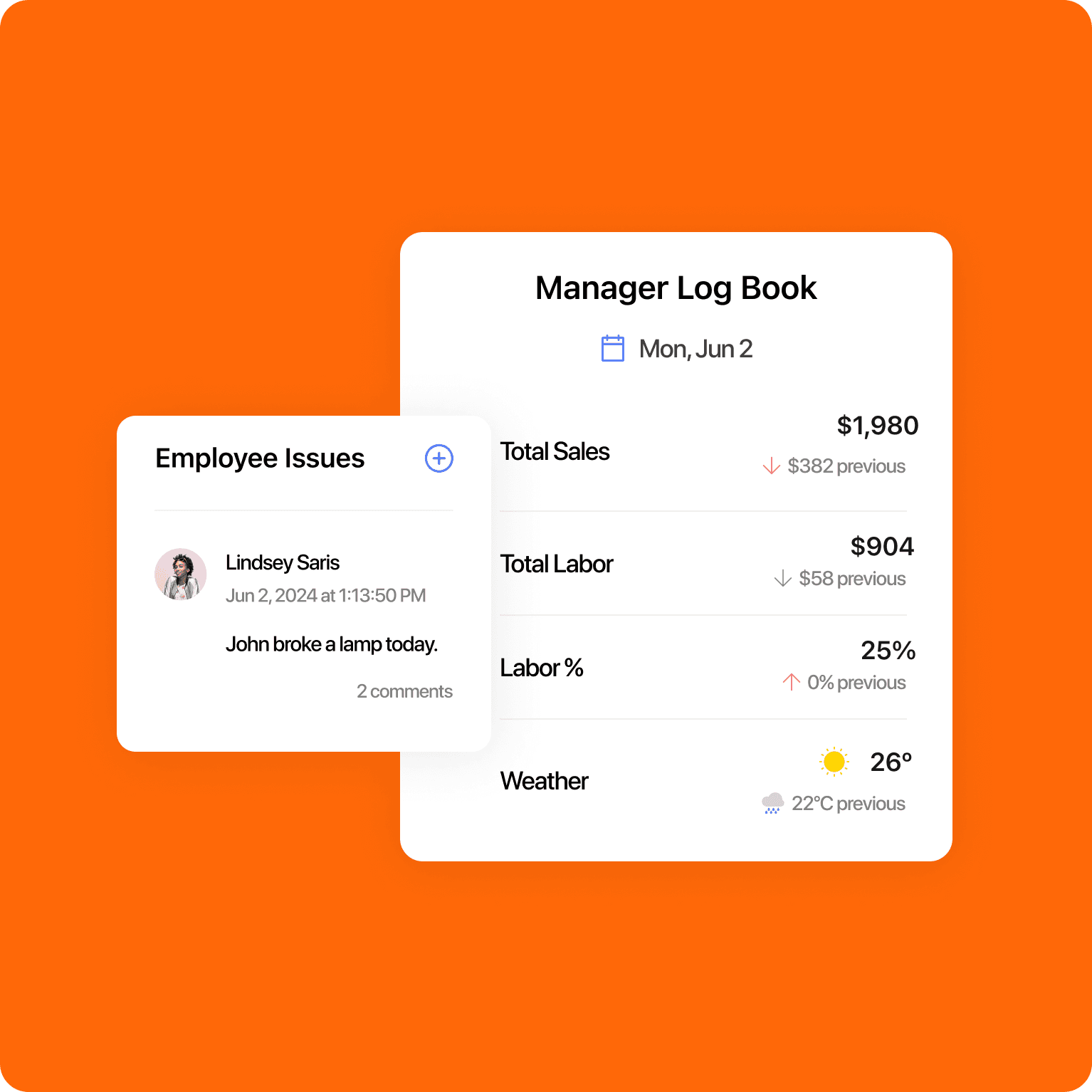 Quick Service Restaurant Software | 7shifts