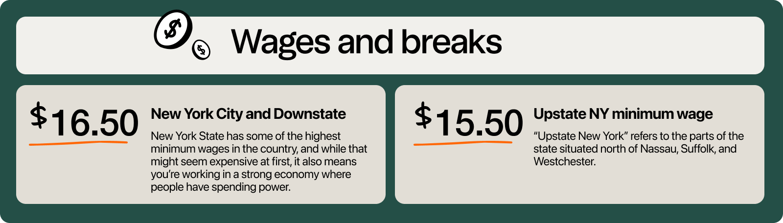 Minimum Wage NY (New York): What You Should Know in 2025